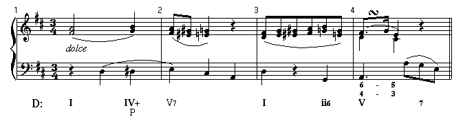 SOUND PATTERNS: Chapter 38. W. A. Mozart: Minuet in D Major