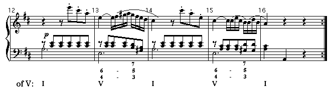 SOUND PATTERNS: Chapter 38. W. A. Mozart: Minuet in D Major