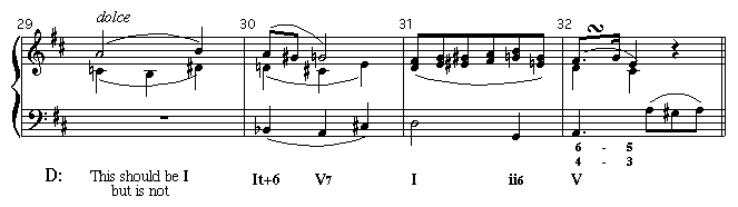 SOUND PATTERNS: Chapter 38. W. A. Mozart: Minuet in D Major