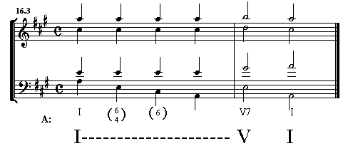 SOUND PATTERNS: Chapter 16. Second Inversion Triads
